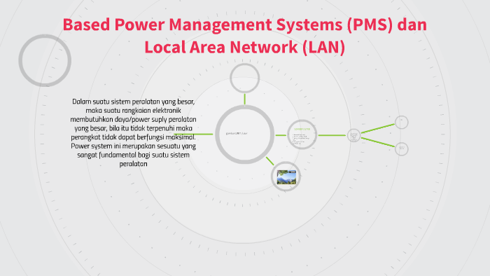 Based Power Management Systems (PMS) dan Local Area Network by riyanto ...