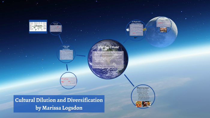 Cultural Dilution and Diversification by Marissa Logsdon on Prezi