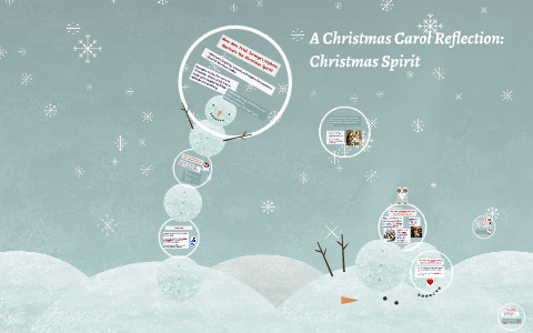 A Christmas Carol Reflection by Destiny Eames on Prezi