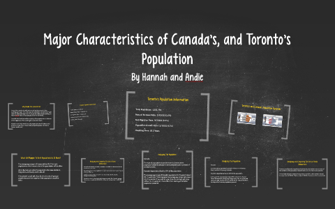 Major Characteristics of Canada's, and Toronto's Population by Hannah ...