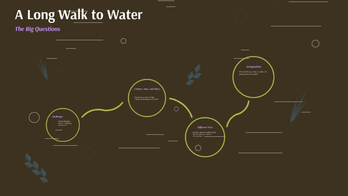 A Long Walk to Water by Lisa Twombly on Prezi