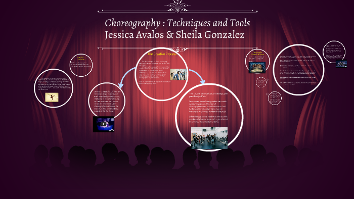 Choreography : Techniques and Tools by Jessica Avalos on Prezi
