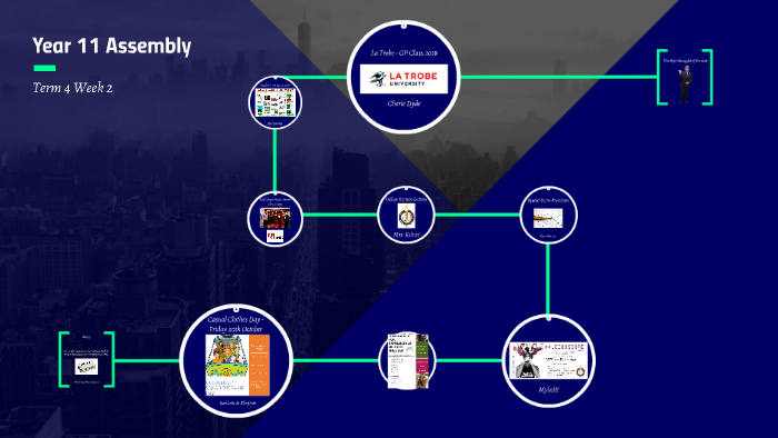 Year 11 Assembly by Chris North on Prezi
