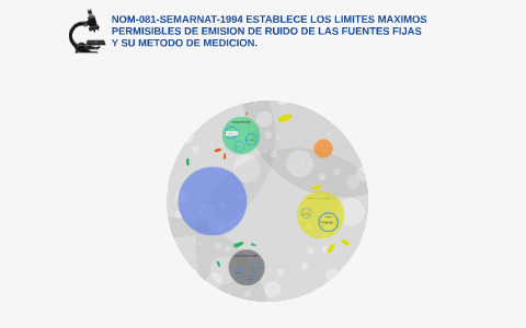 NOM-081-SEMARNAT-1994 by monica loreto leonardo on Prezi