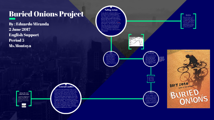 Buried Onions Project by Eduardo Miranda on Prezi