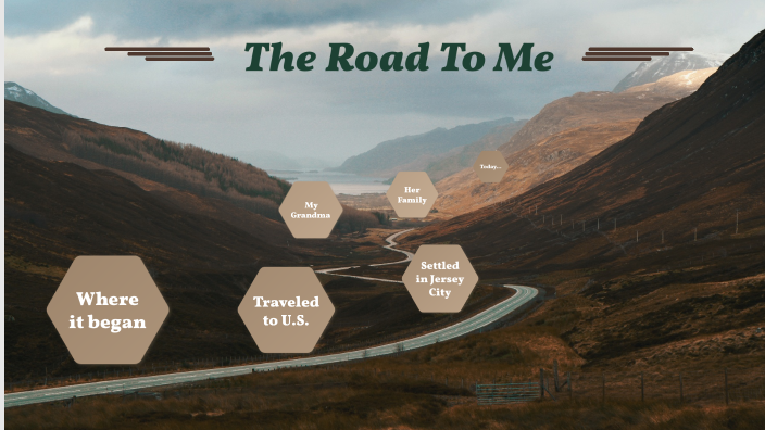 The Tree of Me by Grace Ferry on Prezi