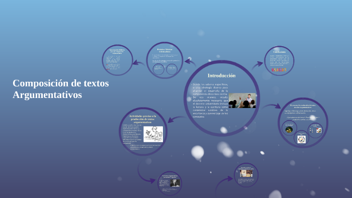 Composicion de textos Argumentativos by ingrid yana on Prezi