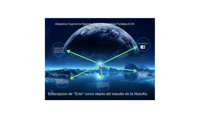 El concepto del ente es, en principio, el de la estructura b by ...