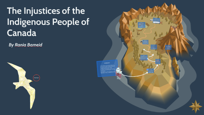 Injustices of Indigenous People of Canada by Rania Bameid on Prezi