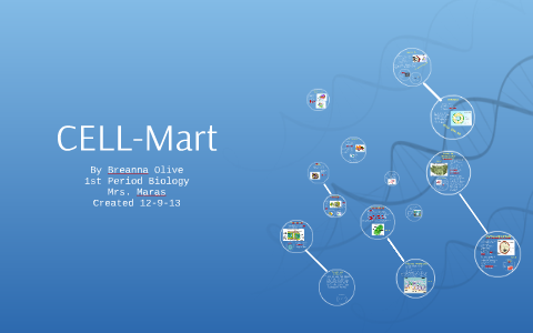 Welcome to cell mart by b olive on Prezi