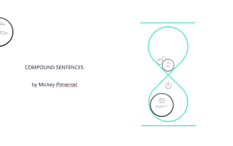 COMPOUND SENTENCES by mickey pimentel on Prezi