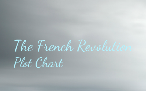 The French Revolution Plot Chart by Katie D on Prezi