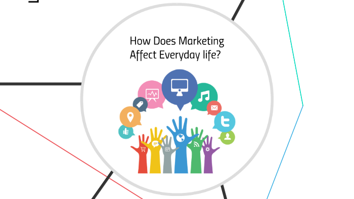 How Does Marketing Affect Everyday life? by matt baroni on Prezi
