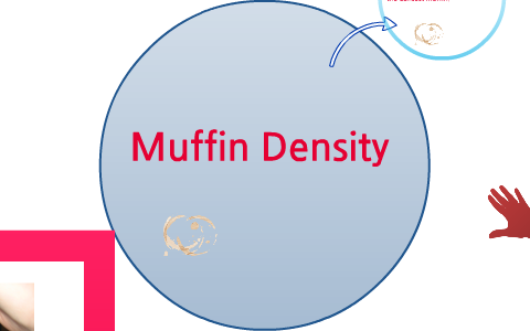 Science Fair (Muffins) by Emily H on Prezi