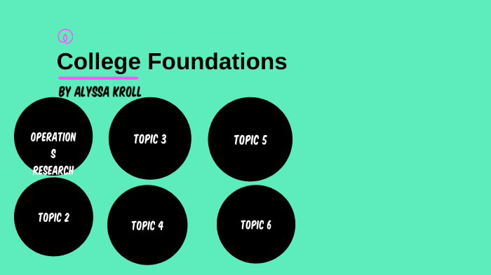 College Foundations Project by Alyssa Kroll on Prezi