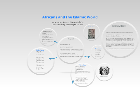 Africans and the Islamic World by on Prezi Next