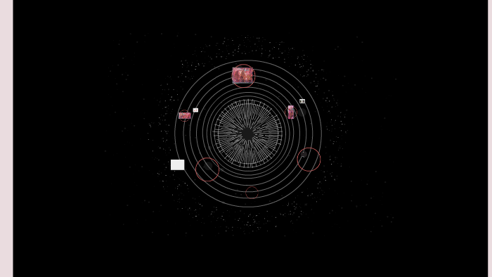 Art Gallery Tour by Laura Gerow on Prezi