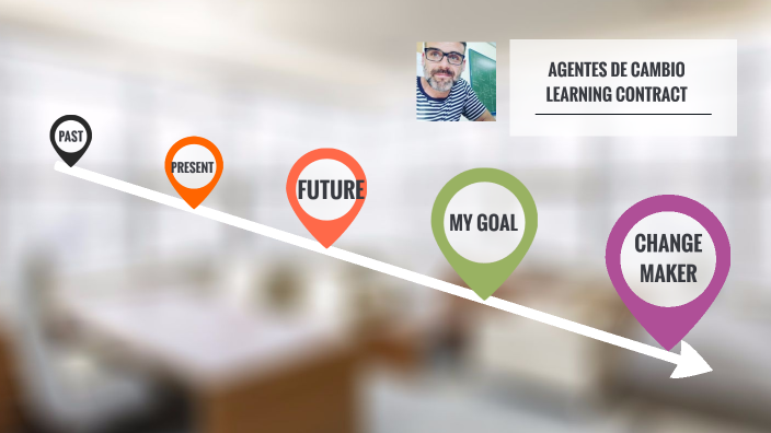 Learning Contract by Antonio Gálvez Pulido on Prezi