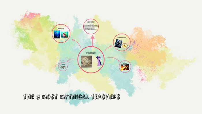 the 5 most mythical teachers by Brianna Vaga on Prezi