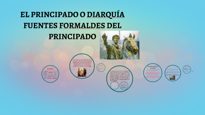 EL PRINCIPADO O DIARQUIA by Monica Sandoval on Prezi