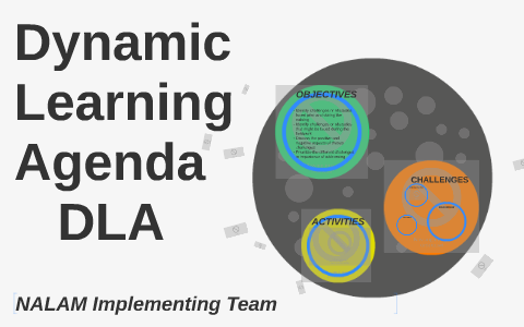 Dynamic Learning Agenda by Ingrid Zuleta on Prezi