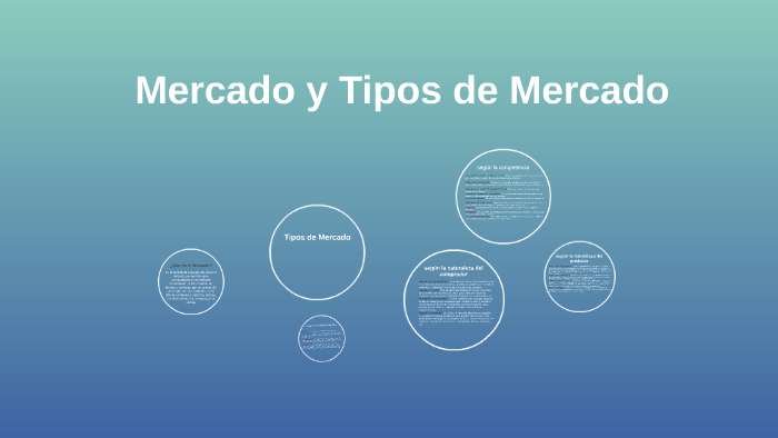 Mercado y Tipos de Mercado by on Prezi