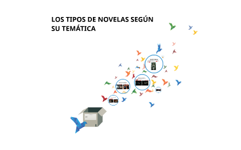 LOS TIPOS DE NOVELAS SEGÚN SU TEMÁTICA by Mª del Valle Oso Leal on Prezi