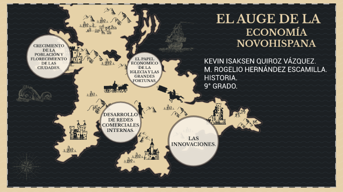 EL AUGE DE LA ECONOMÍA NOVOHISPANA. by Kevin Isaksen Quiroz Vázquez on ...