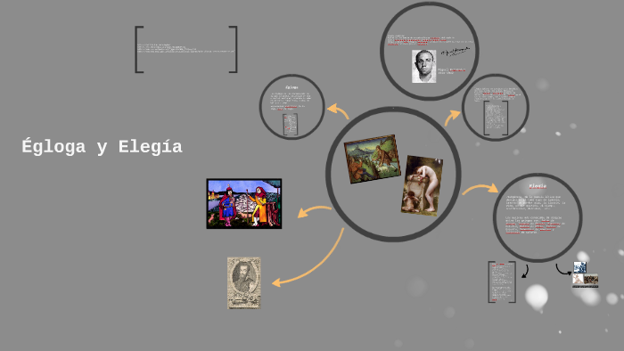 Egloga y Elegia by consuelo contador on Prezi