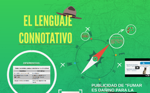EL LENGUAJE CONNOTATIVO by Pamela Sandoval