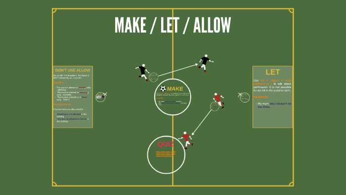 MAKE / LET / ALLOW by proyecto MAE on Prezi