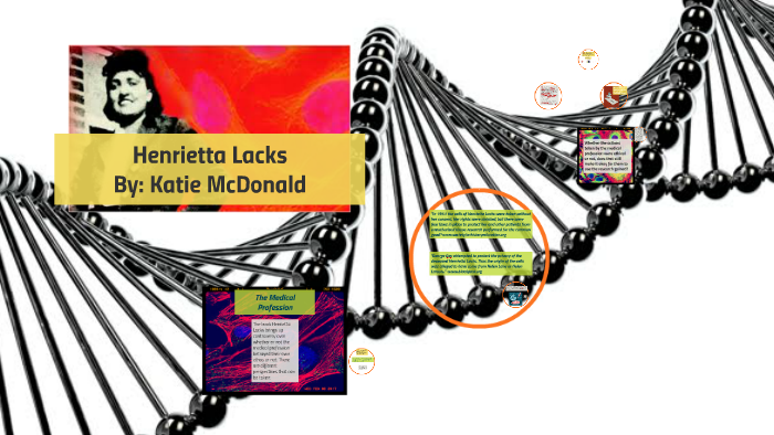 Henrietta Lacks Project by Katie McDonald on Prezi