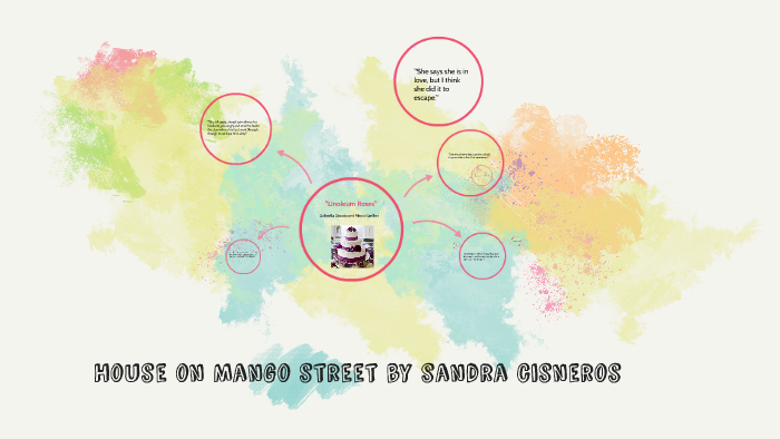 Linoleum Roses by Lilly Reed on Prezi