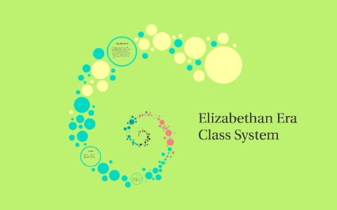 Elizabethan Era Class System by Lauren Garrison on Prezi