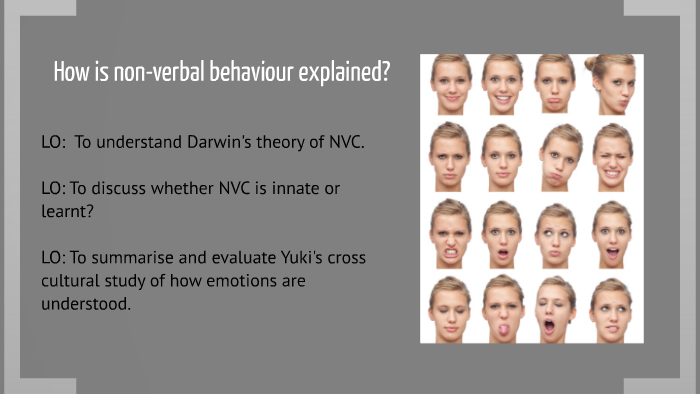 How is non verbal behaviour explained? by Kirstie Paton