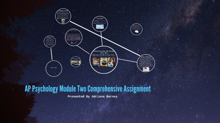 AP Psychology Module Two Comprehensive Assignment by Adriana Barnes on ...