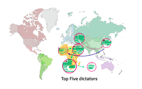 Top Five dictators by Ramiro Garcia-Agreda on Prezi