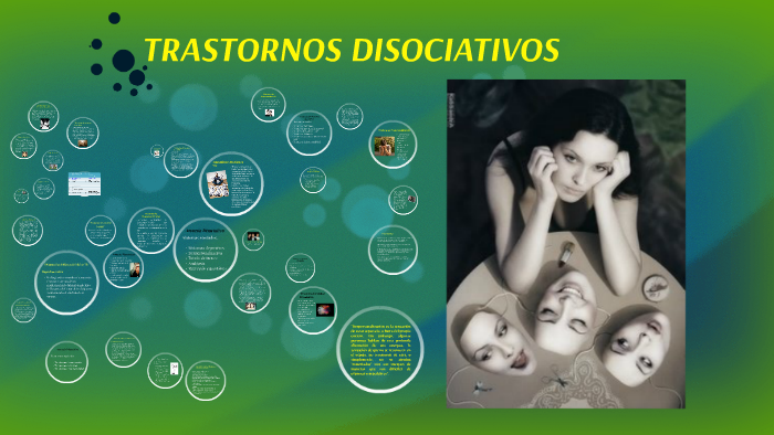 Trastornos disociativos by nicole miranda on Prezi