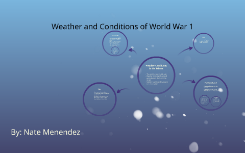 Weather and Conditions of World War 1 by on Prezi