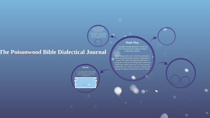 The Poisonwood Bible Dialetical Journal by Eliza Kate Leiter on Prezi