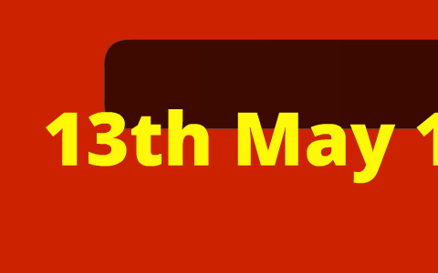 First Fleet Timeline by R M on Prezi