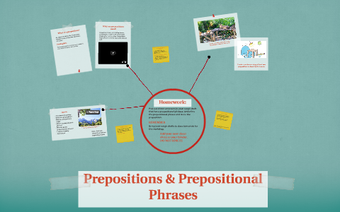 Prepositions & Prepositional Phrases by Keri Tomlin on Prezi