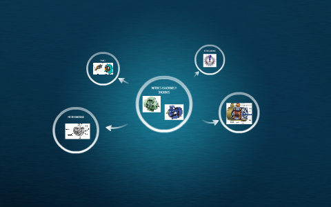 MOTORES ASINCRONOS Y SINCRONOS by miguel galeano on Prezi