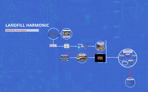 Landfill Harmonic by Annie Nguyen on Prezi