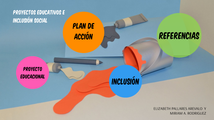 PROYECTOS EDUCATIVOS E INCLUSIÓN SOCIAL by elizabeth pallares arevalo ...
