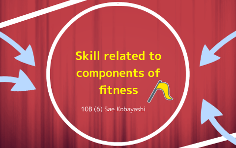 Skill Related Components of Fitness by 小林 咲慧 on Prezi