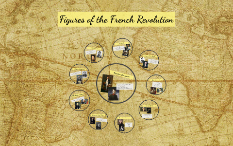 Figures of the French Revolution by Jessica Vallee on Prezi