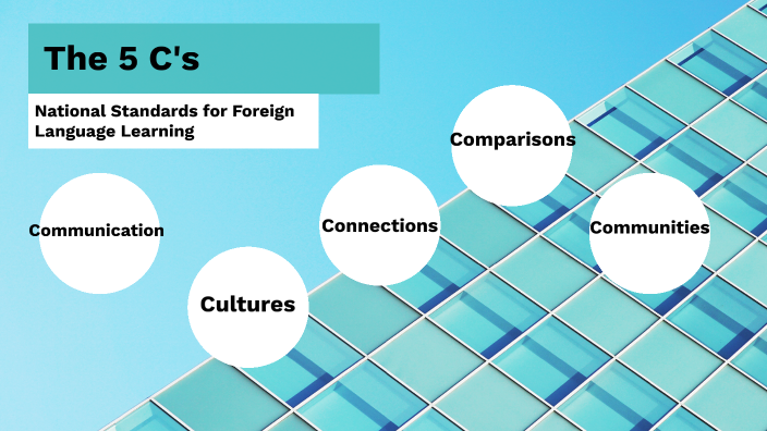 The 5 C's by Kennedi Smith on Prezi