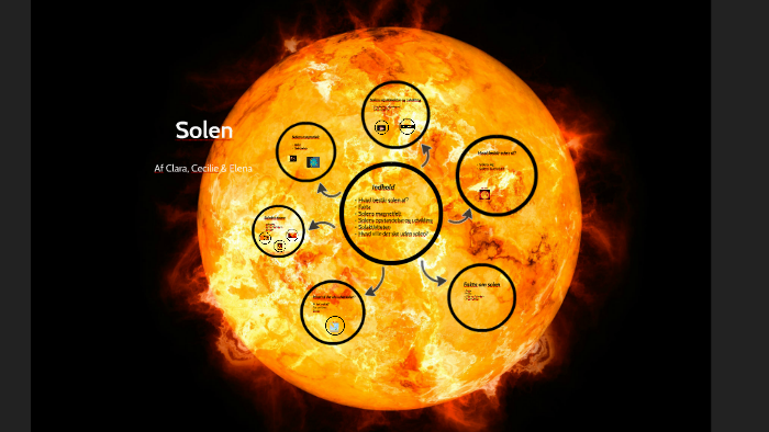 Solen by Clara Lyhne
