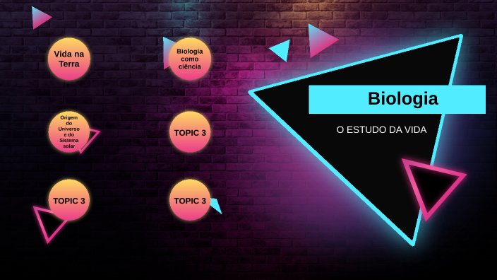 Mapa Mental Biologia by Pedro Labatut Biffi on Prezi